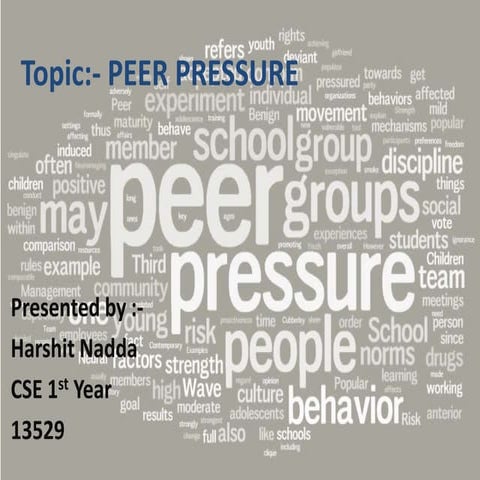 Peer Pressure Ppt
