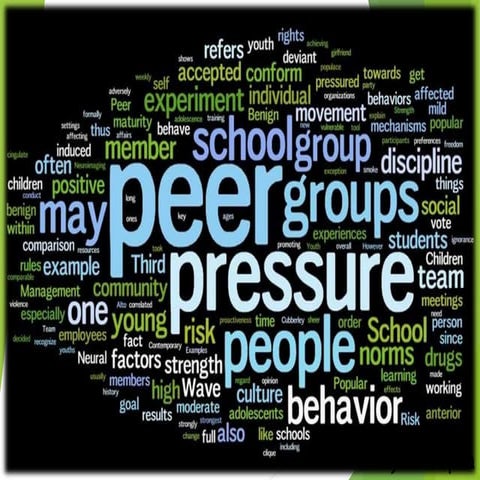 Peer pressure (Good or Bad) | PPTX