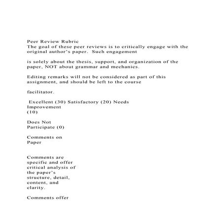 Peer Review Rubric The goal of these peer reviews is to crit.docx ...