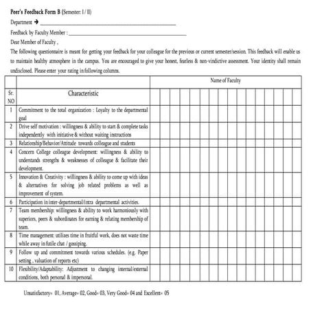 Peer team self appraisal form 2015-16 | PPT