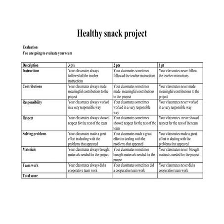 Peer to peer rubric | DOCX
