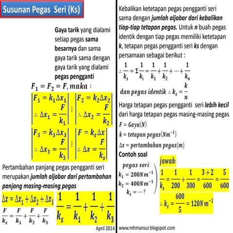 Pegas seri | PPSX