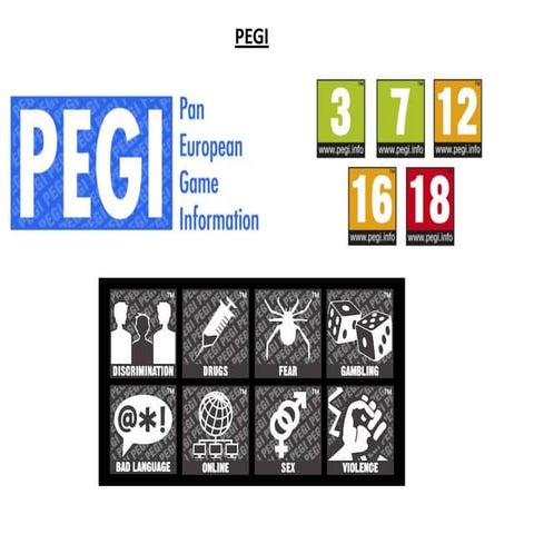 Pegi Powerpoint | PPTX