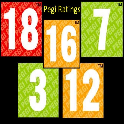 Pegi ratings | PPTX