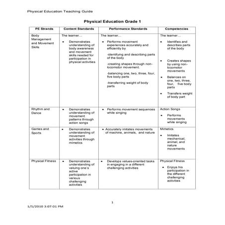 Pe gr. 1 teacher's guide (q1&2) | PDF