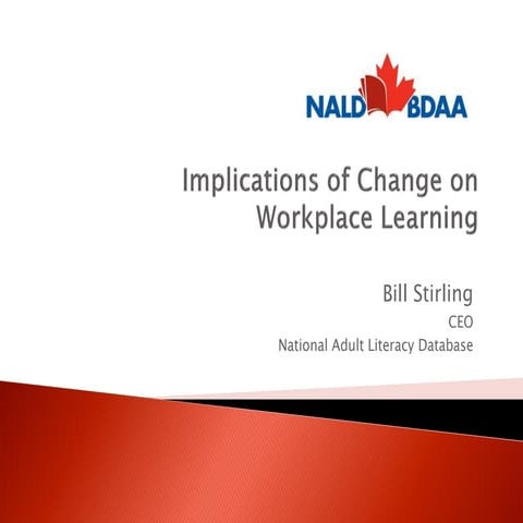 Managing Change in the Workplace | PPT