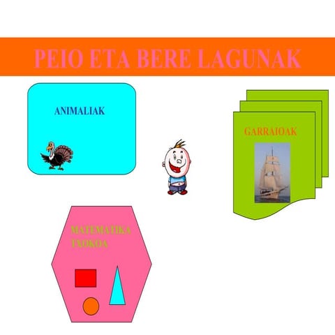 Peio Eta Bere Lagunak | PPT