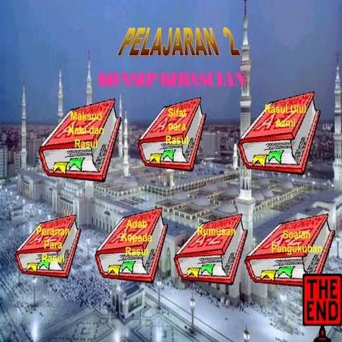 Pel 2 kerasulan | PPS