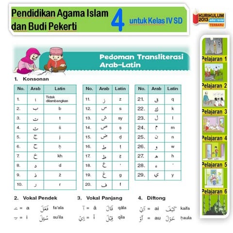 Pelajaran 55 yang menjadi agara saya.pptx