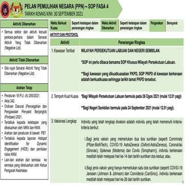Pelan-Pemulihan-Negara-SOP-Fasa-4-Berkuatkuasa-26-Ogos-2021.pdf