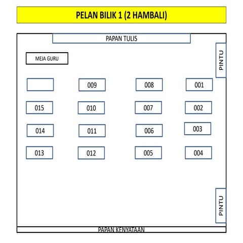 PELAN BILIK UJIAN.pptx