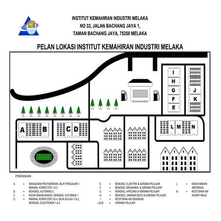 Pelan ikim | PPT