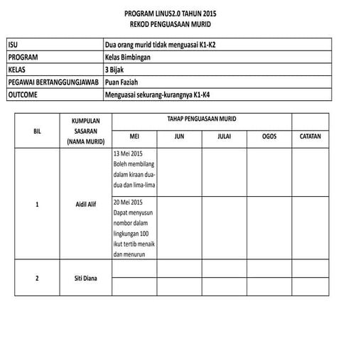 pelan intervensi .ppt