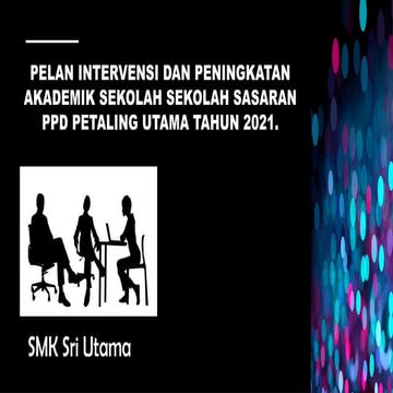 PELAN INTERVENSI BM SPM 2021 SASARAN PPD.pptx