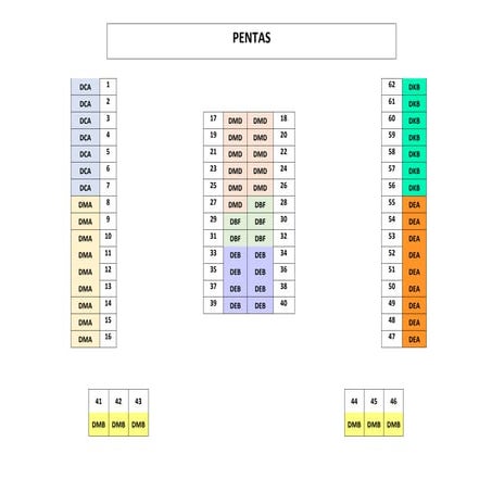 Detailed Overview of DCA, DMA, and DMB Code Assignments and ...