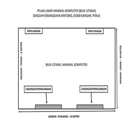 PELAN LAKAR MAKMAL KOMPUTER- UTAMA.docx