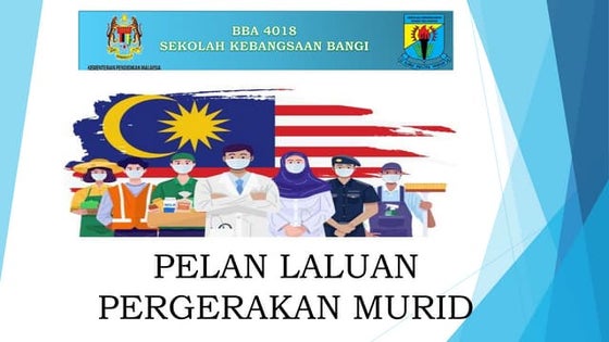 INILAH BARISAN YANG CENCURUT KITA BOLE LA | PPT