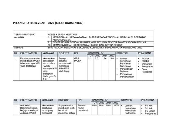 Brosur pbs kpm | PDF