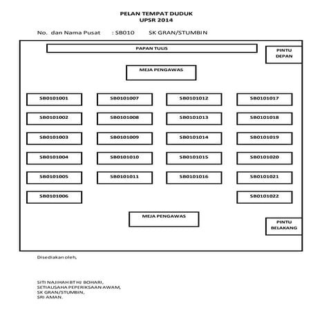 Pelan upsr 2014 | DOCX