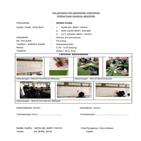 Pelaporan pelaksanaan program 1 | DOCX