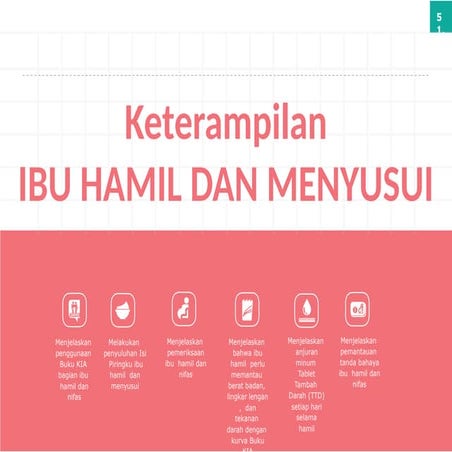 pelayanan ibu untuk kader di posyandu.pptx