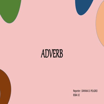 ADVERB--------------- | PPT