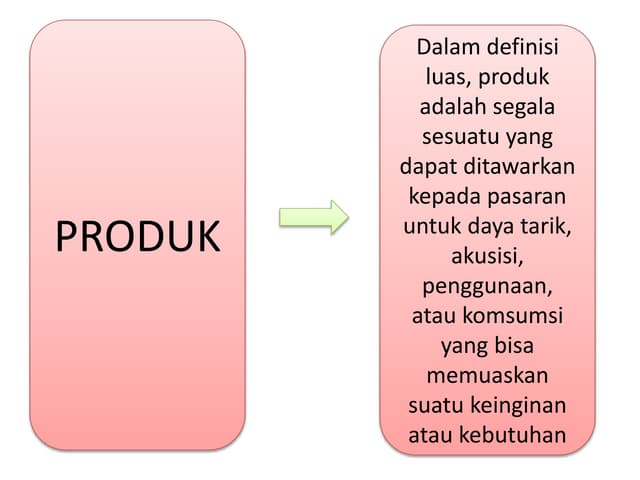 MATERI 5 Membuat labelling Kelas XI .pptx