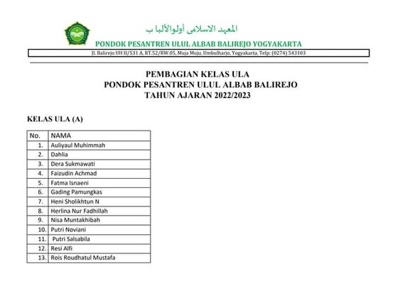contoh Jadwal ronda | PPT contoh Jadwal ronda | PPT