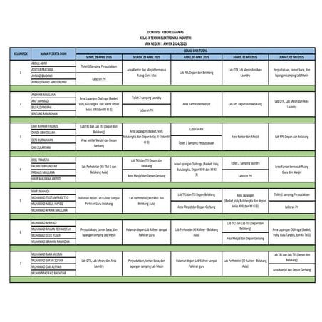 Jadwal dan Pembagian Tugas P5 X TEI .pdf