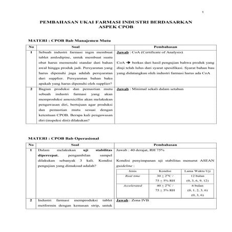 FARMASETIKA – PEMBAHASAN SOAL RESEP det, iter, did, det orig | PDF