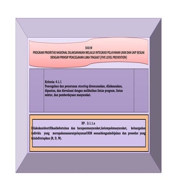 pembatas ep akreditasi bab 2 kriteia 2.1.1 - Copy.docx