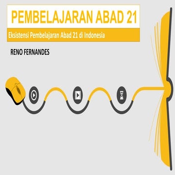 Pembelajaran Abad 21 Reno.pptx