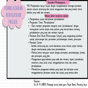 PEMBELAJARAN BERASASKAN PROJEK (BAHASA MELAYU).pdf