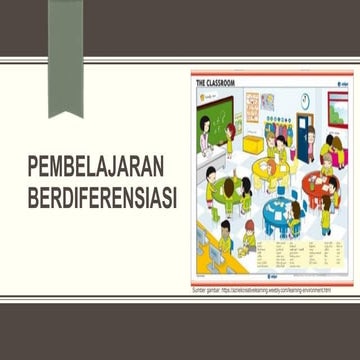 MATERI PEMBELAJARAN BERDIFERENSIASI.pptx