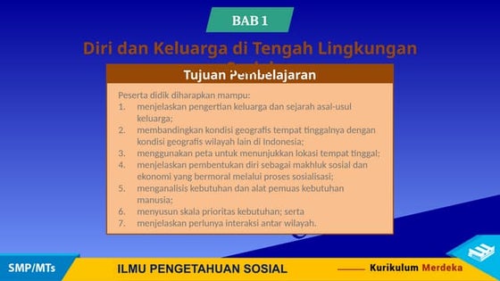 PPT IPS TEMA 1 KELAS 7 KURIKULUM MERDEKA | PPTX