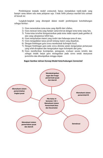 Model Pembelajaran Terpadu "MODEL SEQUENCED (URUTAN)" | PPT