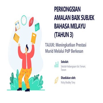 Pembentangan Amalan Baik Pdp 2 Pptx