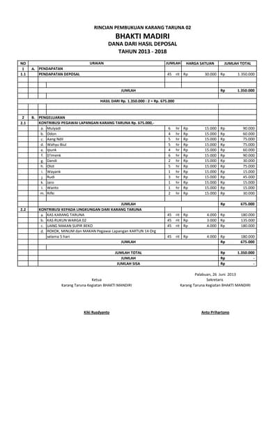 Pembnukuan karang taruna lainnya per tanggal 01 juli 2013 | PDF