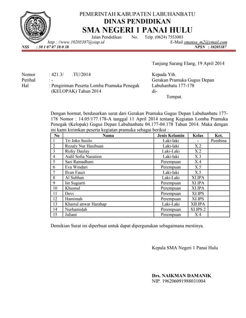 CV(Indra Julianus Sihombing) | PDF