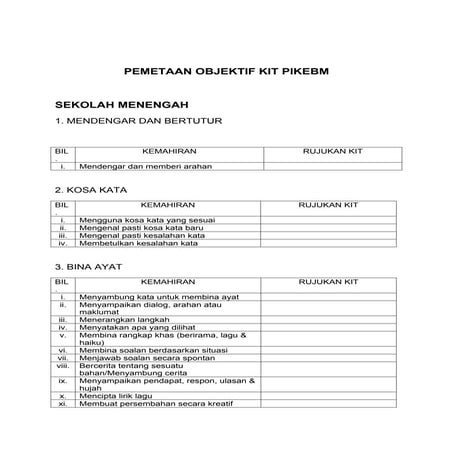 CONTOH KIT PIKEBM SEKOLAH MENENGAH .docx