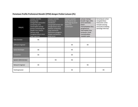 Memahami-Konsep_Dasar-Dasar-Data-Science.pptx