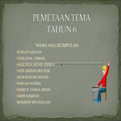 Pemetaan tema tahun 6 kump.6 | PPT