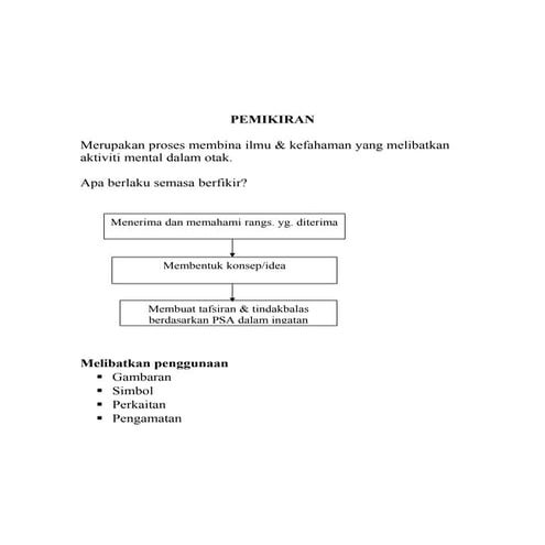 Pemikiran | DOC
