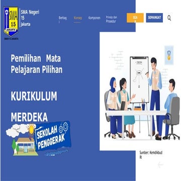 Pemilihan Mata Pelajaran Pilihan SMAN 15 TP 2024.pptx