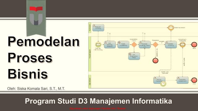 Proses bisnis flowchart | PDF