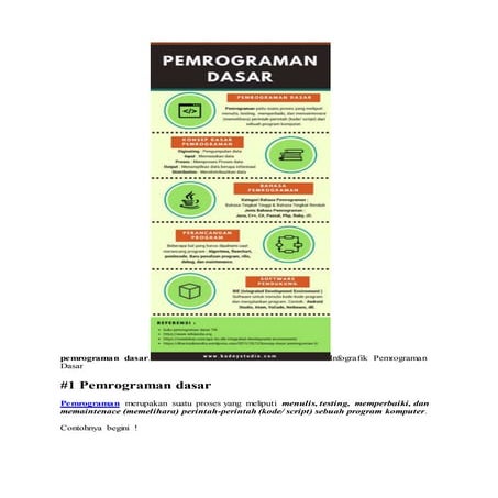 Pemrograman dasar | PDF
