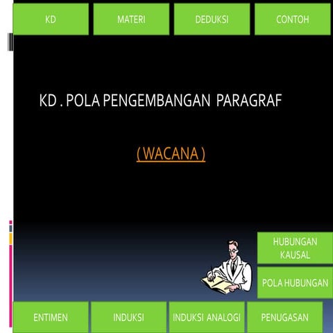 Penalaran deduksi dan induksi | PPTX