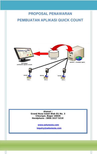 Tekhnik quick count | PPT