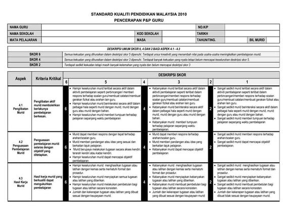 contoh Borang penyertaan pertandingan menyanyi sekolah rendah | DOCX