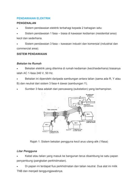 sistem pendawaian | PPTX